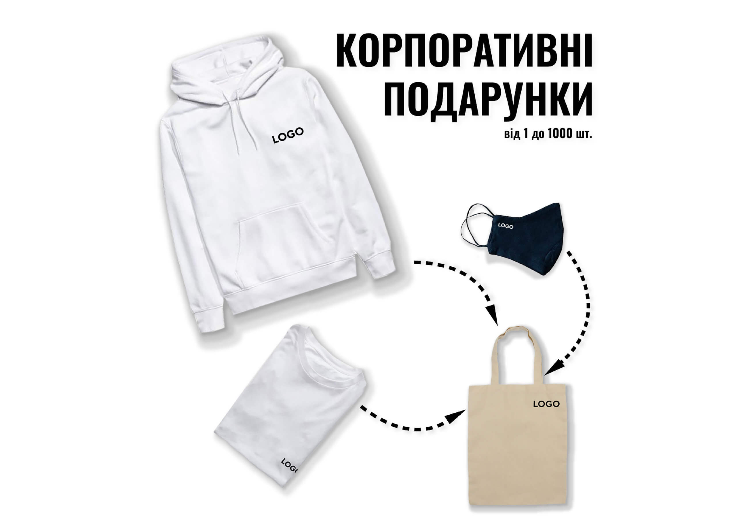 Корпоративные подарки для команд от 1 до 1000 человек | SINGLEPRINT